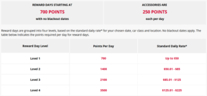 The Ultimate Guide to Saving with Avis Car Rental!