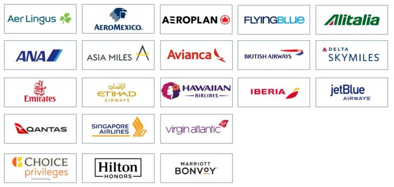 In-Depth Guide to American Express Membership Rewards