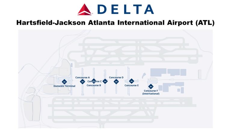 Delta Airlines Hubs: Guide to Delta's Major Airport Terminals